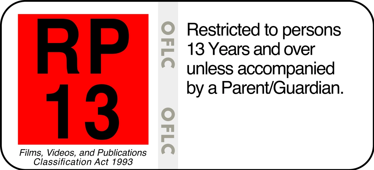 RP13 | Rating System Wiki | Fandom