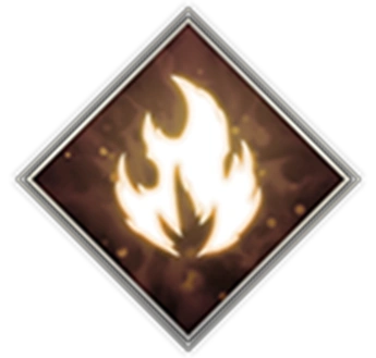 Elements | Ravenbound Wiki | Fandom