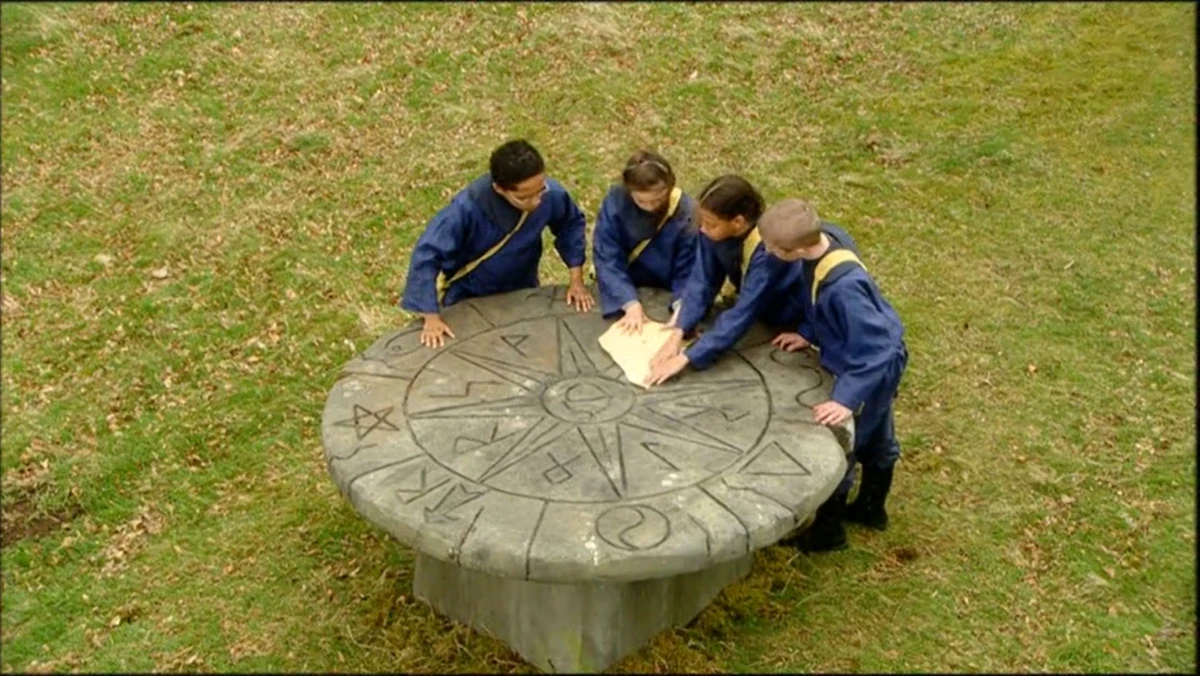 Compass Stone | Raven (CBBC) Wiki | Fandom