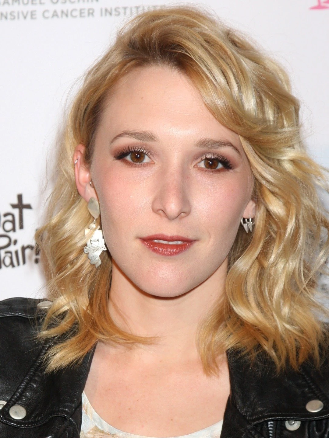 Category:Actors | Ravenhearst Wiki | Fandom