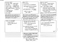 Mystery Case Files: Huntsville | Ravenhearst Wiki | Fandom