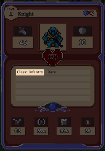 Unit Classes | Raven's Path Wiki | Fandom