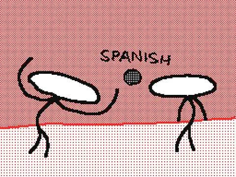 the spanish button | Raxdflipnote Wiki | Fandom