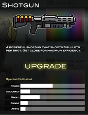 Shotgun (Raze 3) | Raze Wiki | Fandom