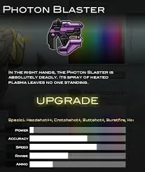 Photon Blaster (Raze 3) | Raze Wiki | Fandom
