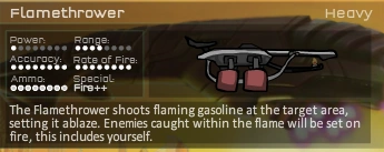 Flamethrower | Raze Wiki | Fandom