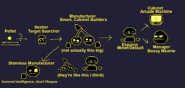 Espacio | Databrawl Wiki | Fandom