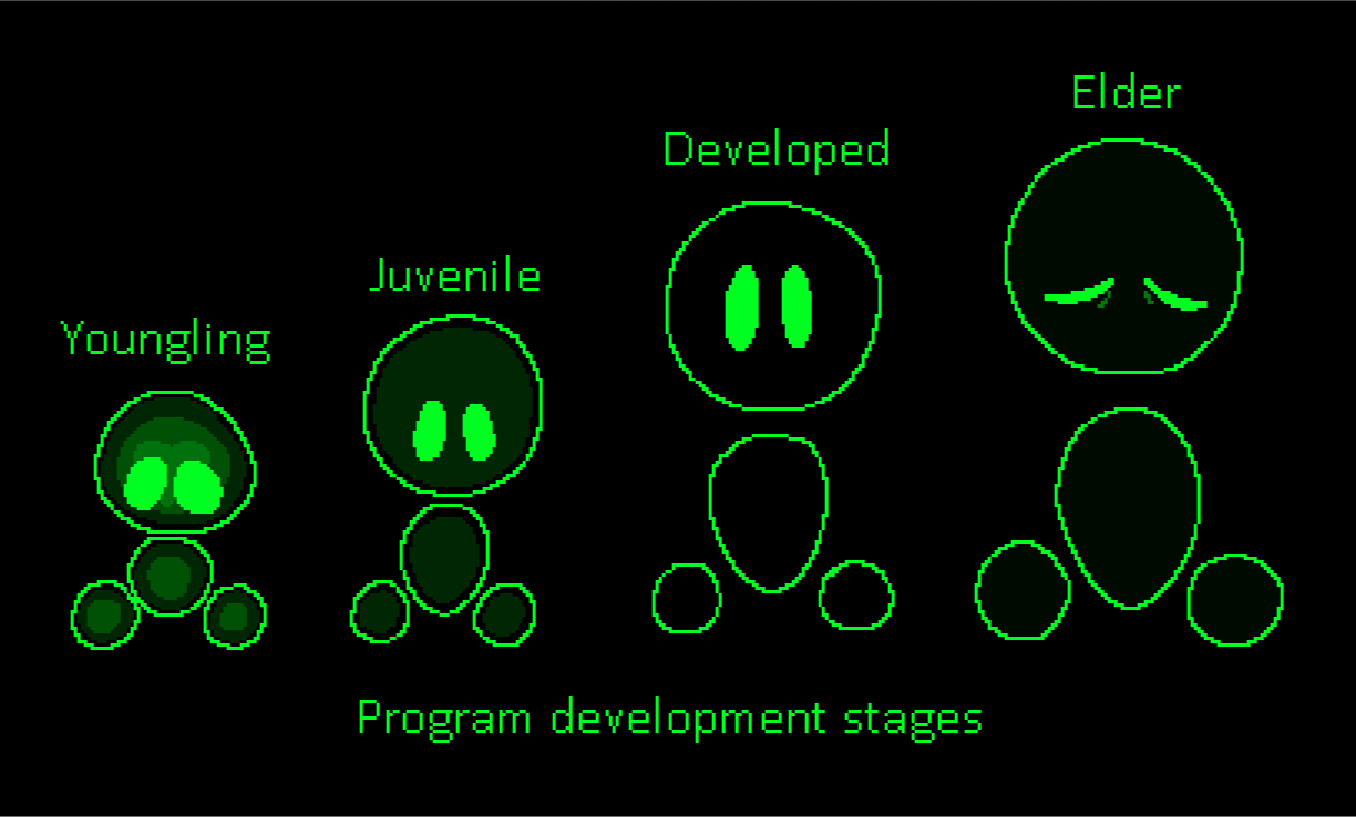Discuss Everything About Databrawl Wiki | Fandom