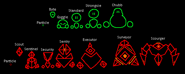 Firewall Security/Surveyor | Databrawl Wiki | Fandom
