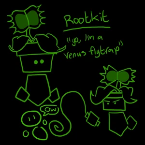 Discuss Everything About Databrawl Wiki | Fandom