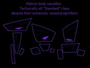 Malron | Databrawl Wiki | Fandom