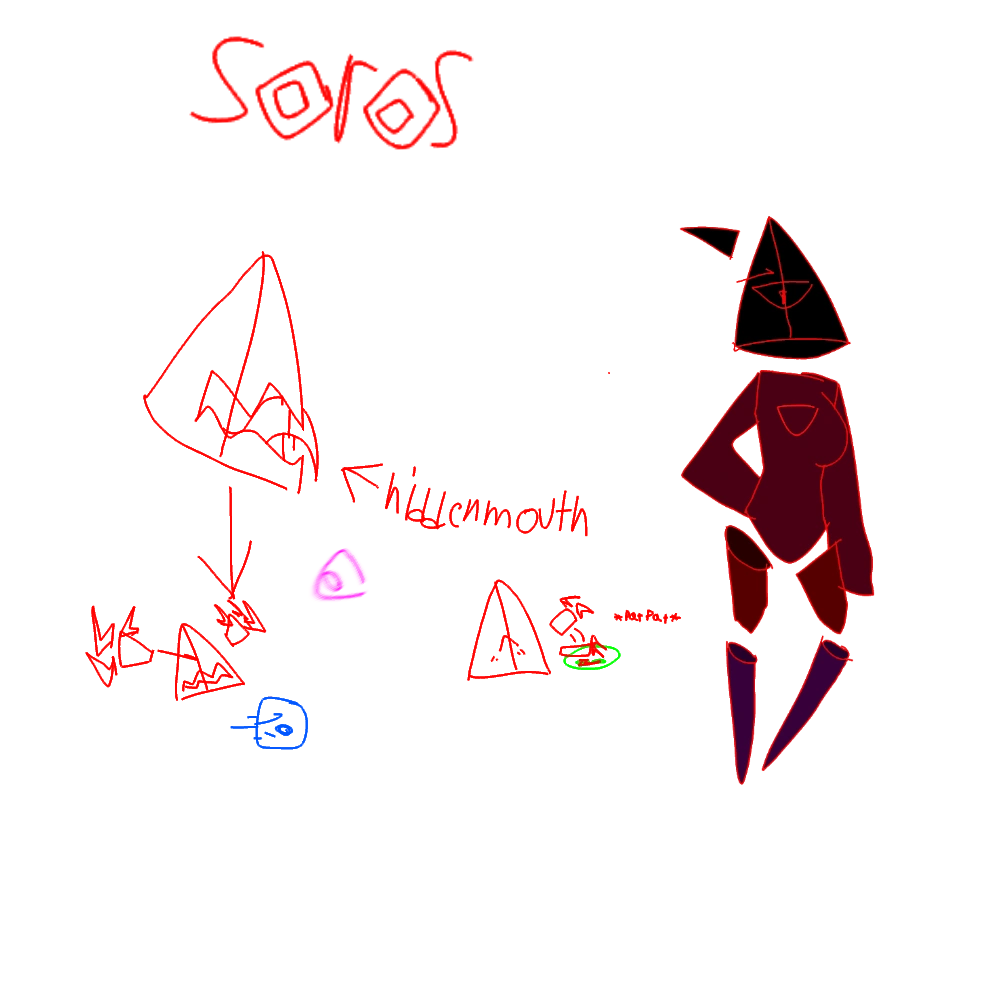 User blog:Yeetusdeletus18/New oc i guess sjsbdbdjd | Databrawl Wiki ...