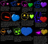 Program Heart | Databrawl Wiki | Fandom