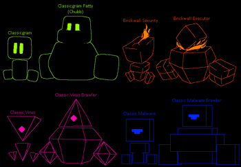 Brickwall Security | Databrawl Wiki | Fandom