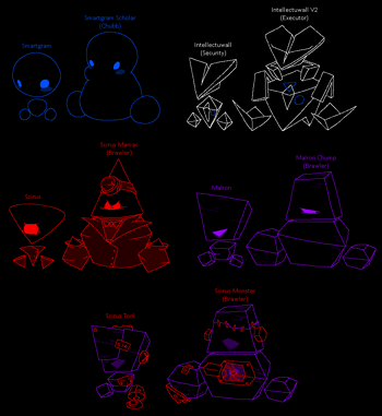 Malron | Databrawl Wiki | Fandom