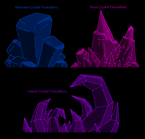 Crystal | Databrawl Wiki | Fandom