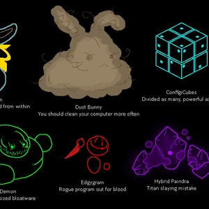 Discuss Everything About Databrawl Wiki | Fandom