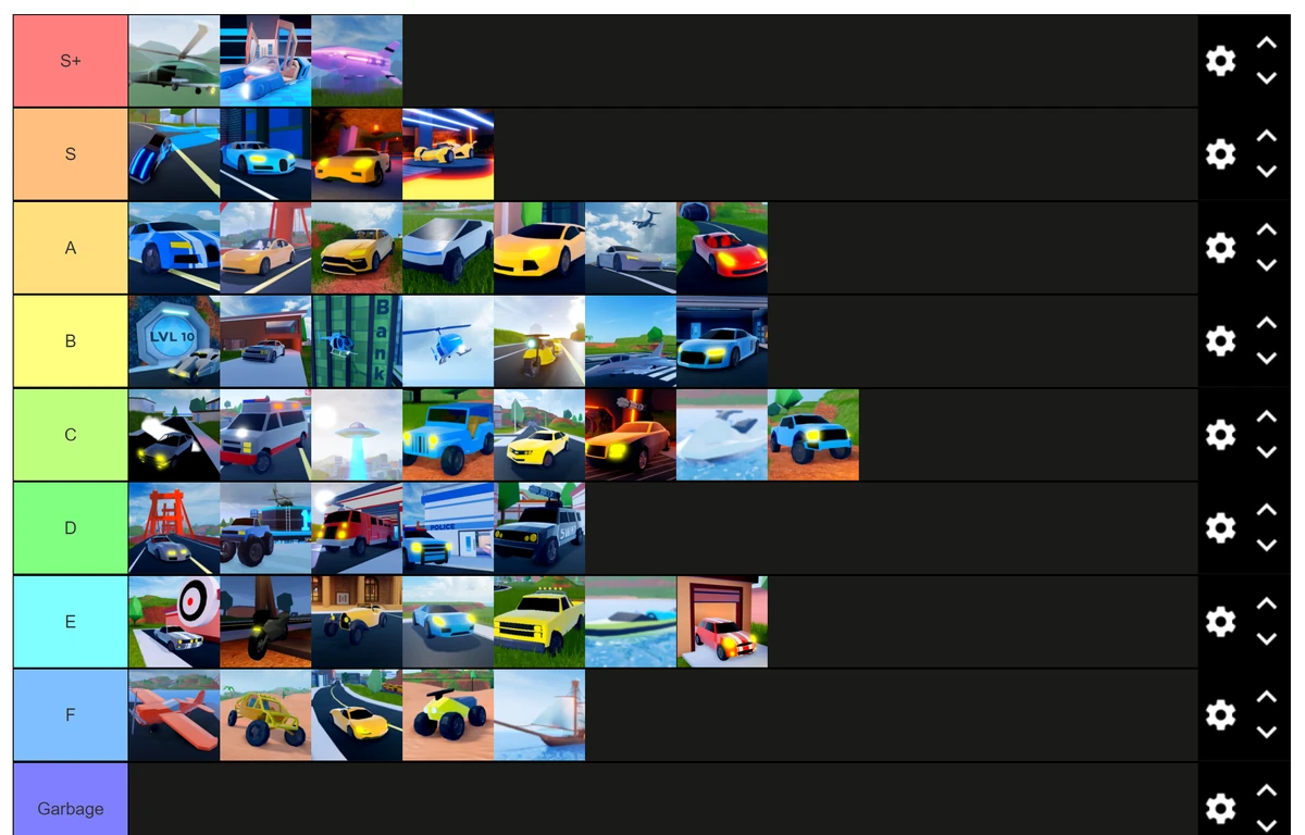 User blog:ImpossibleX/Ranking every vehicle in Jailbreak | Jailbreak ...