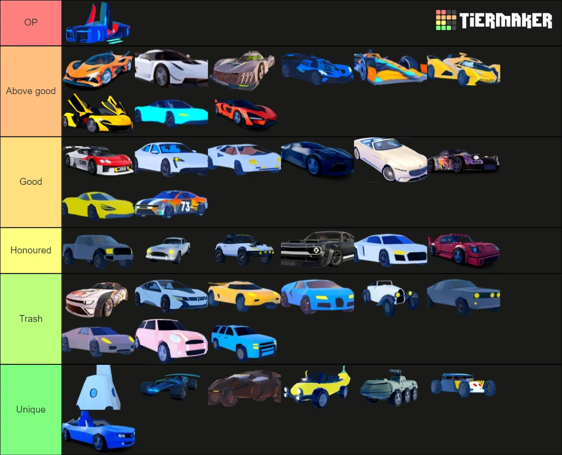 User blog:Ezekiel Coco/My tier list for every limited vehicles (At the time this was created ...
