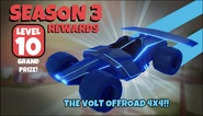Volt 4X4 | Jailbreak Wiki | Fandom