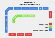 U3 MCR | Roblox Realistic Boiling Water Reactor Wiki | Fandom
