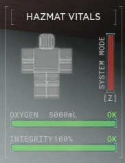 Health & Research | CL Facility Roleplay Wiki | Fandom