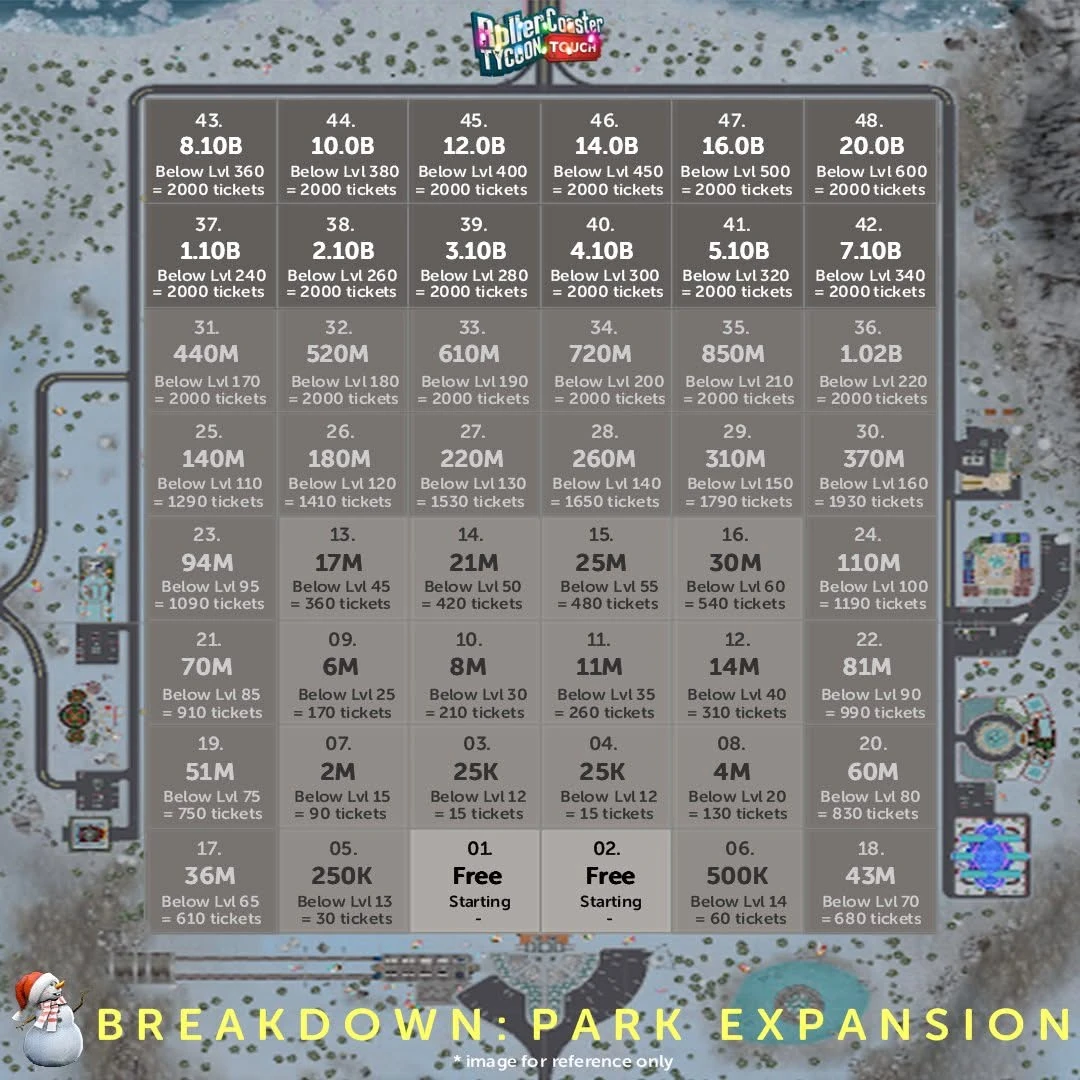 Main Park | RollerCoaster Tycoon Touch Wiki | Fandom