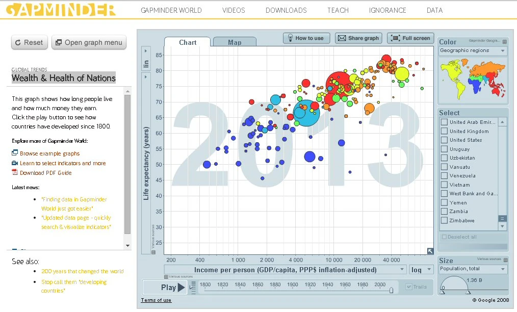 Resources | Re-evolution Wiki | Fandom