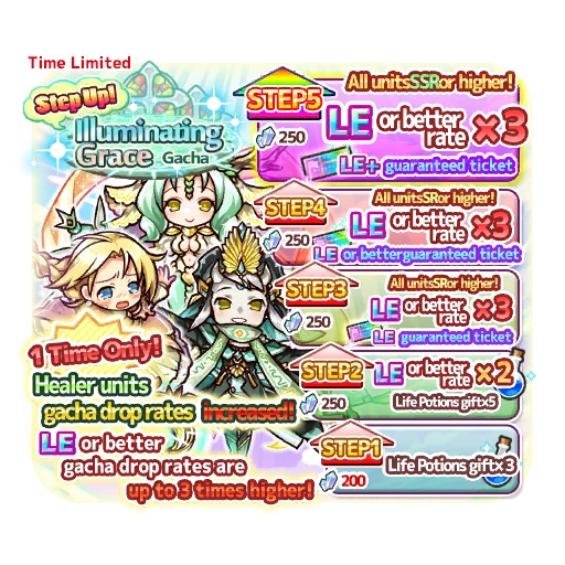Illuminating Grace Gacha | Re:Monster Wiki | Fandom