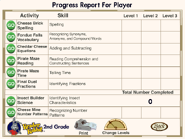 Reader Rabbit 2nd Grade: Mis-cheese-ious Dreamship Adventures! | Reader ...