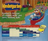 Reader Rabbit Kindergarten | Reader Rabbit Wiki | Fandom