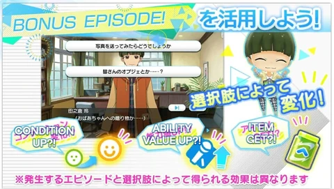 Chapters | Readyyy! Project Wiki | Fandom