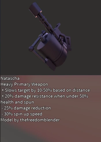 Natascha | Tetragon Fortress Wiki | Fandom