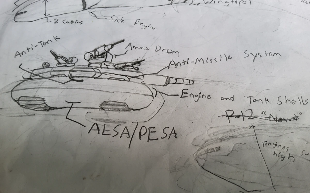 Undesignated concepts | Realiton Wiki | Fandom