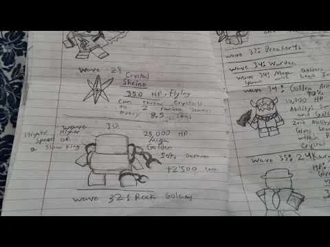 Revamped Golden Mode | Realiton Wiki | Fandom