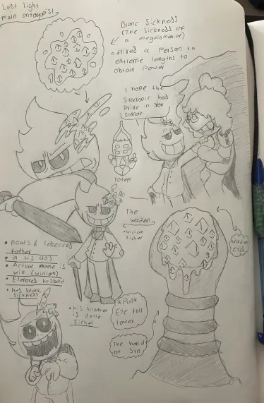 Williams Gallery | RealityAfterTime Wiki | Fandom