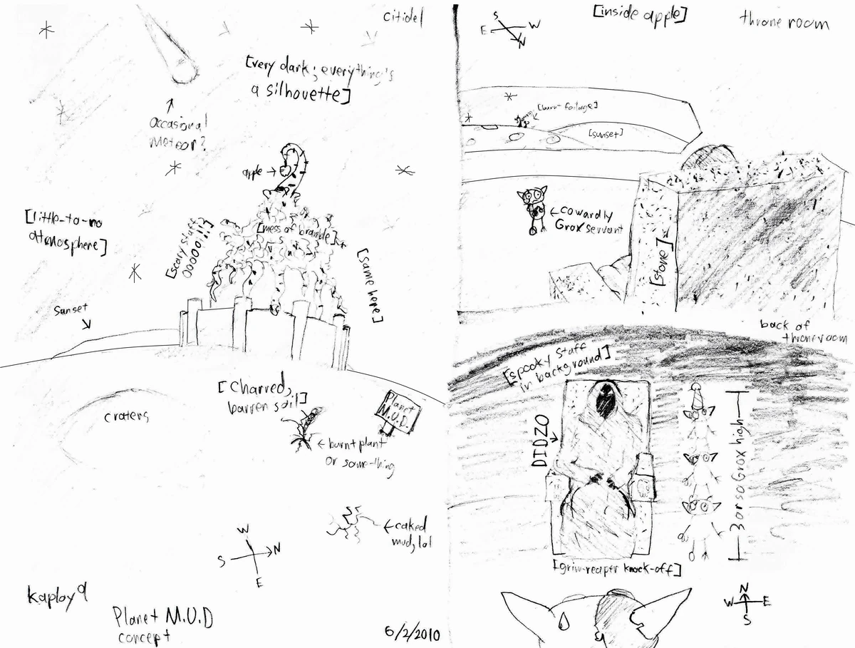 Planet MUD | Real Life Spore Wiki | Fandom