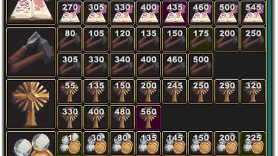 Discuss Everything About Realm Grinder Wikia | Fandom