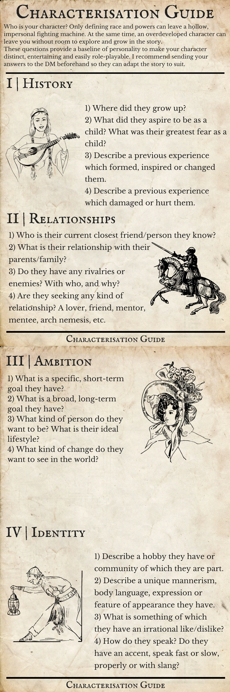 Character creation | Realm of Alera Wiki | Fandom