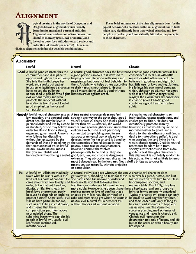 Alignment | Realm of Alera Wiki | Fandom