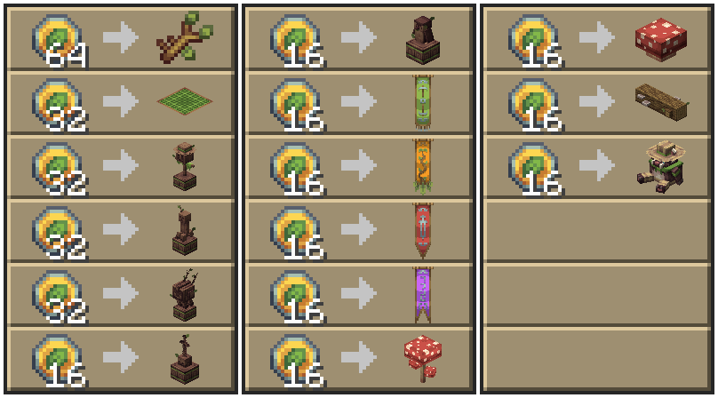 Scout Russel | Origin Realms Wiki | Fandom