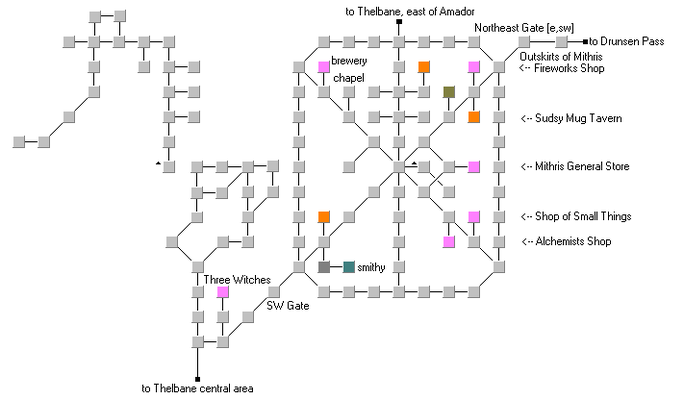Mithris | Realms of the Dragon Wiki | Fandom