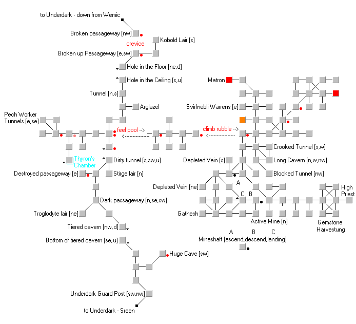 UnderDark, Near Sreen | Realms of the Dragon Wiki | Fandom