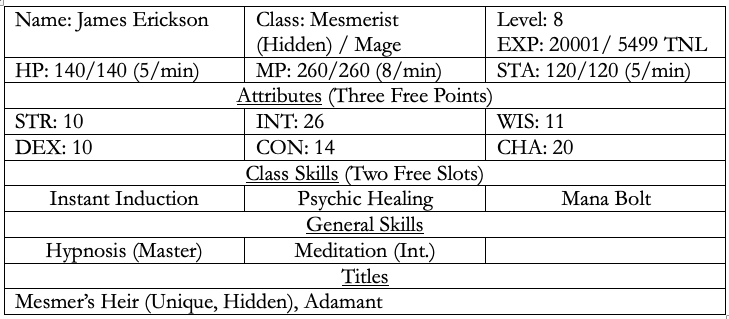 Status Screen | Realrpg Wiki | Fandom
