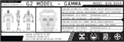 Gamma | Real Steel Wiki | Fandom