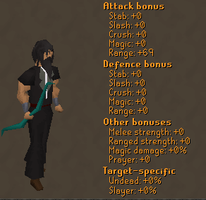 Range Gear Progression | ReasonPS Wiki | Fandom