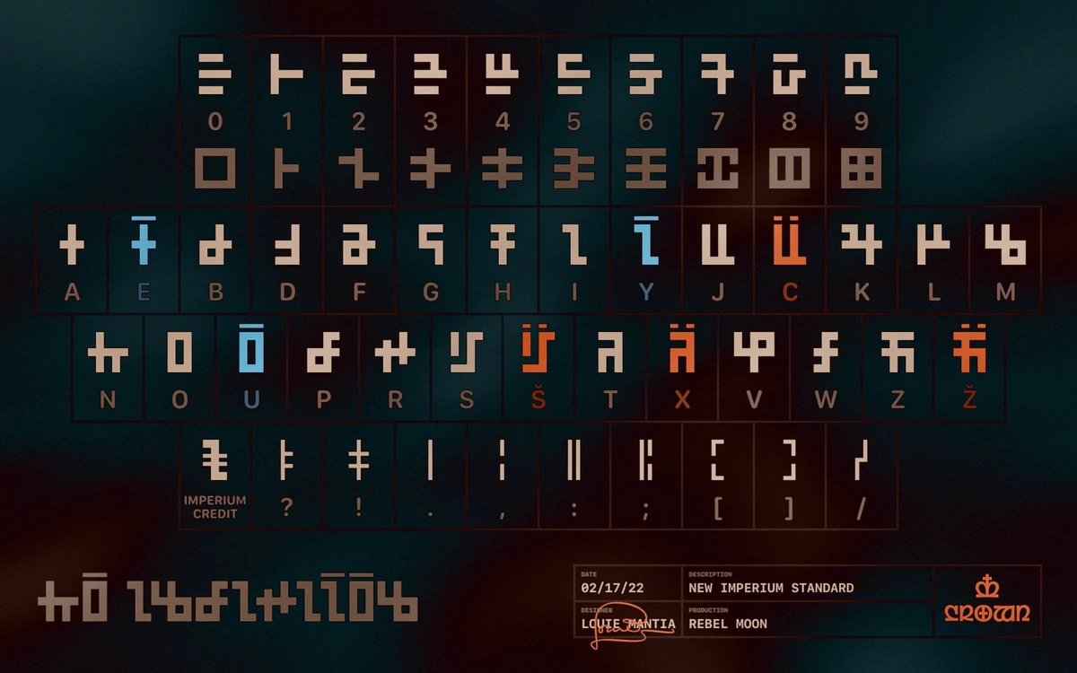 Languages | Rebel Moon Wiki | Fandom