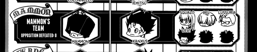 Team Mammon | Reborn Wiki | Fandom