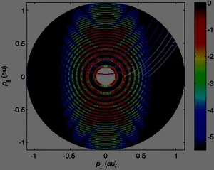Above threshold ionization | Rebuild the universe Wiki | Fandom