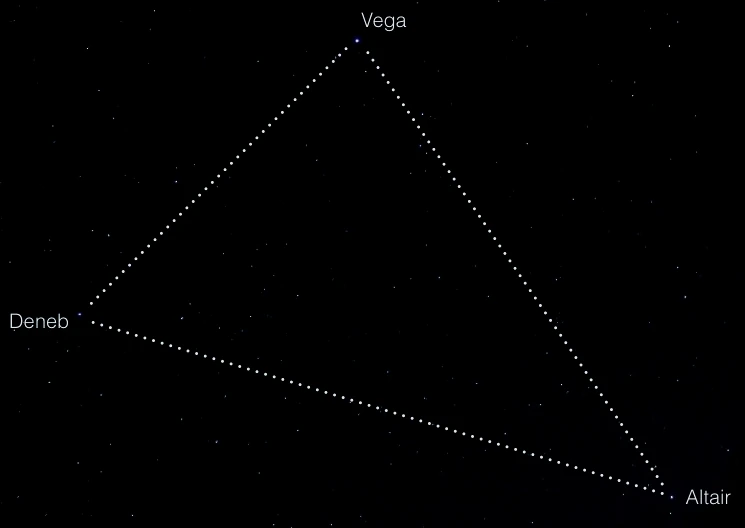 Summer Triangle | Rebuild the universe Wiki | Fandom